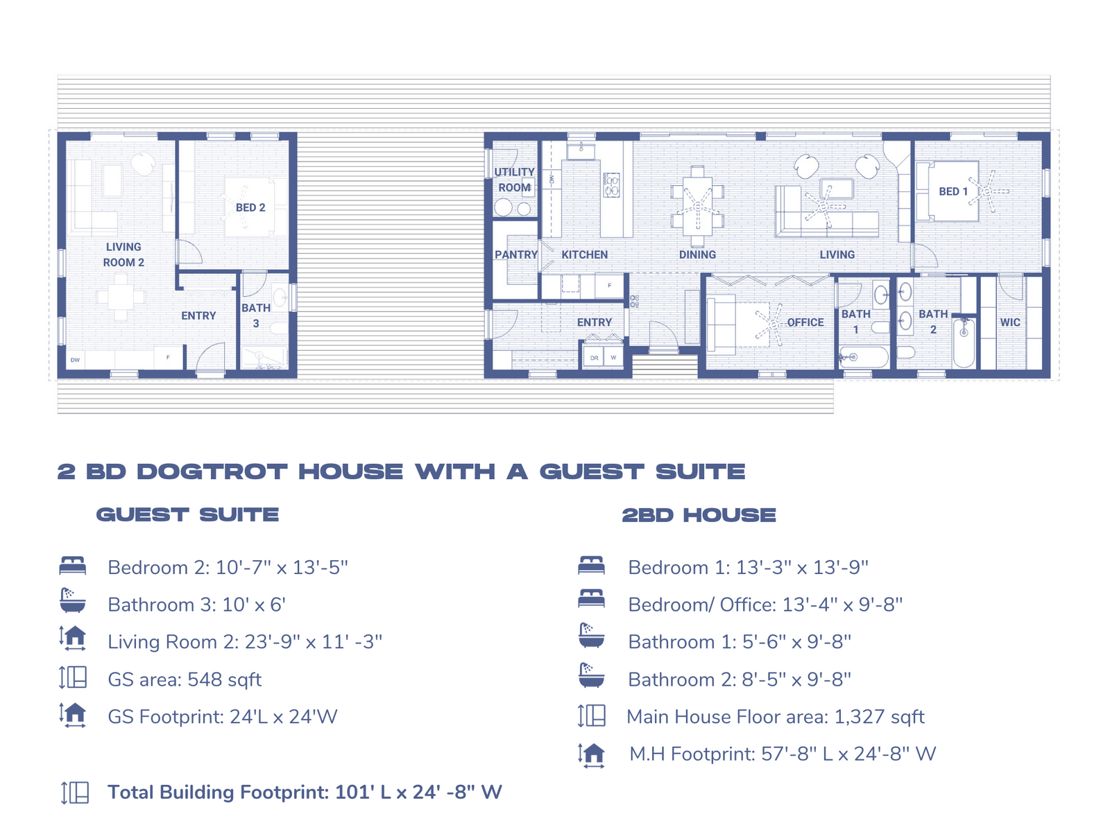 2 Bedroom Dogtrot House